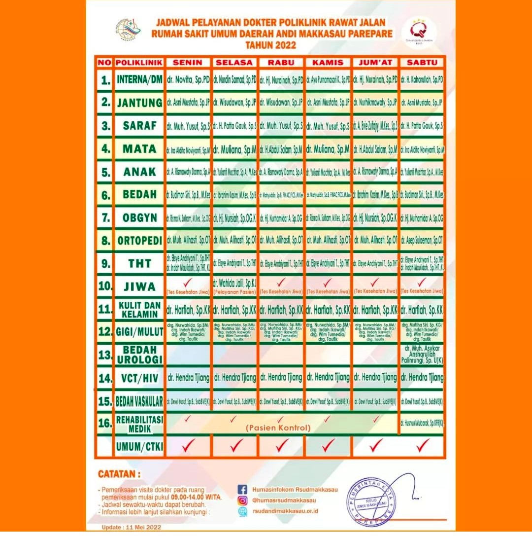 Cek Jadwal Poliklinik Tujuan Sebelum ke RS Andi Makkasau - Portal Insiden