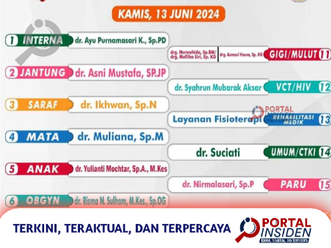 Jadwal Dokter Poliklinik Rawat Jalan di RS Andi Makkasau Hari Ini - Portal Insiden